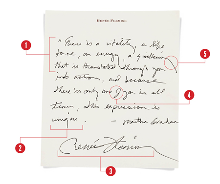 Opera Star Renée Fleming’s Handwriting Analysis - DuJour